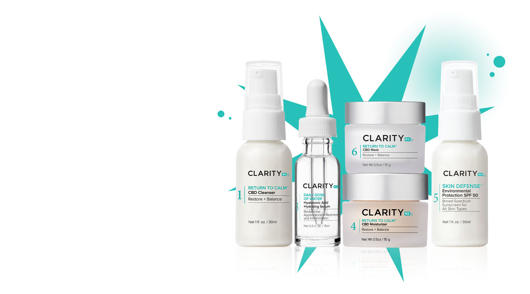 ClarityRx | Plant-Powered, Results Driven, Medical Grade Skincare ...